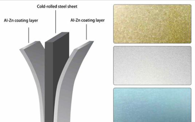 Duplex Stainless Steel Coil