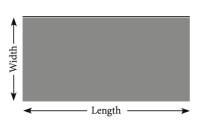 Stainless Steel Plate Sizes: Thickness, Width, and Length